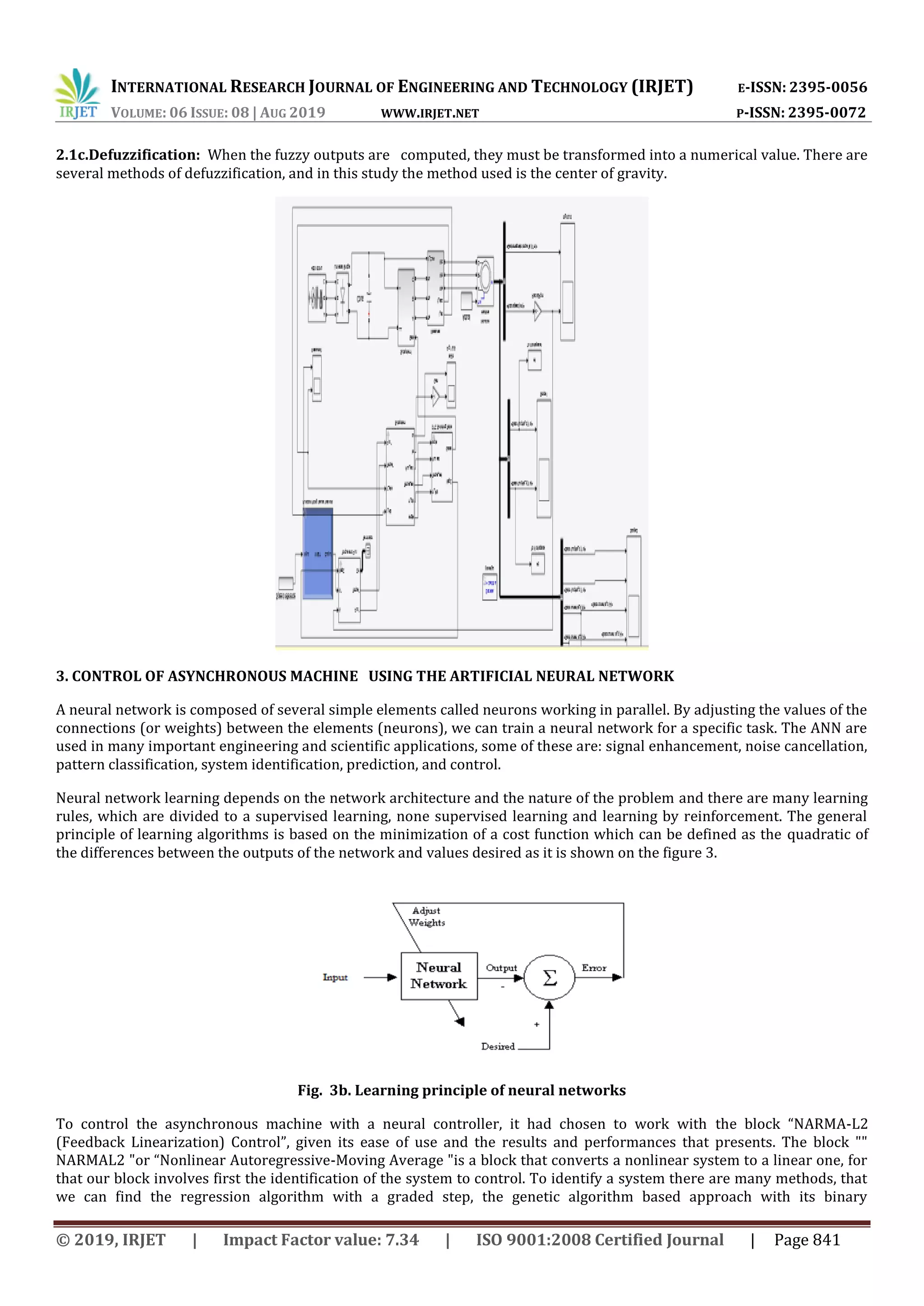 Irjet Control Of Induction Motor Using Neural Network Pdf
