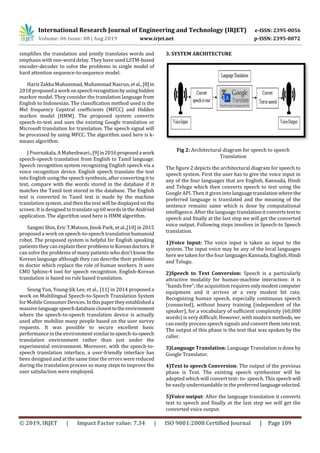 IRJET- Speech Translation System for Language Barrier Reduction | PDF
