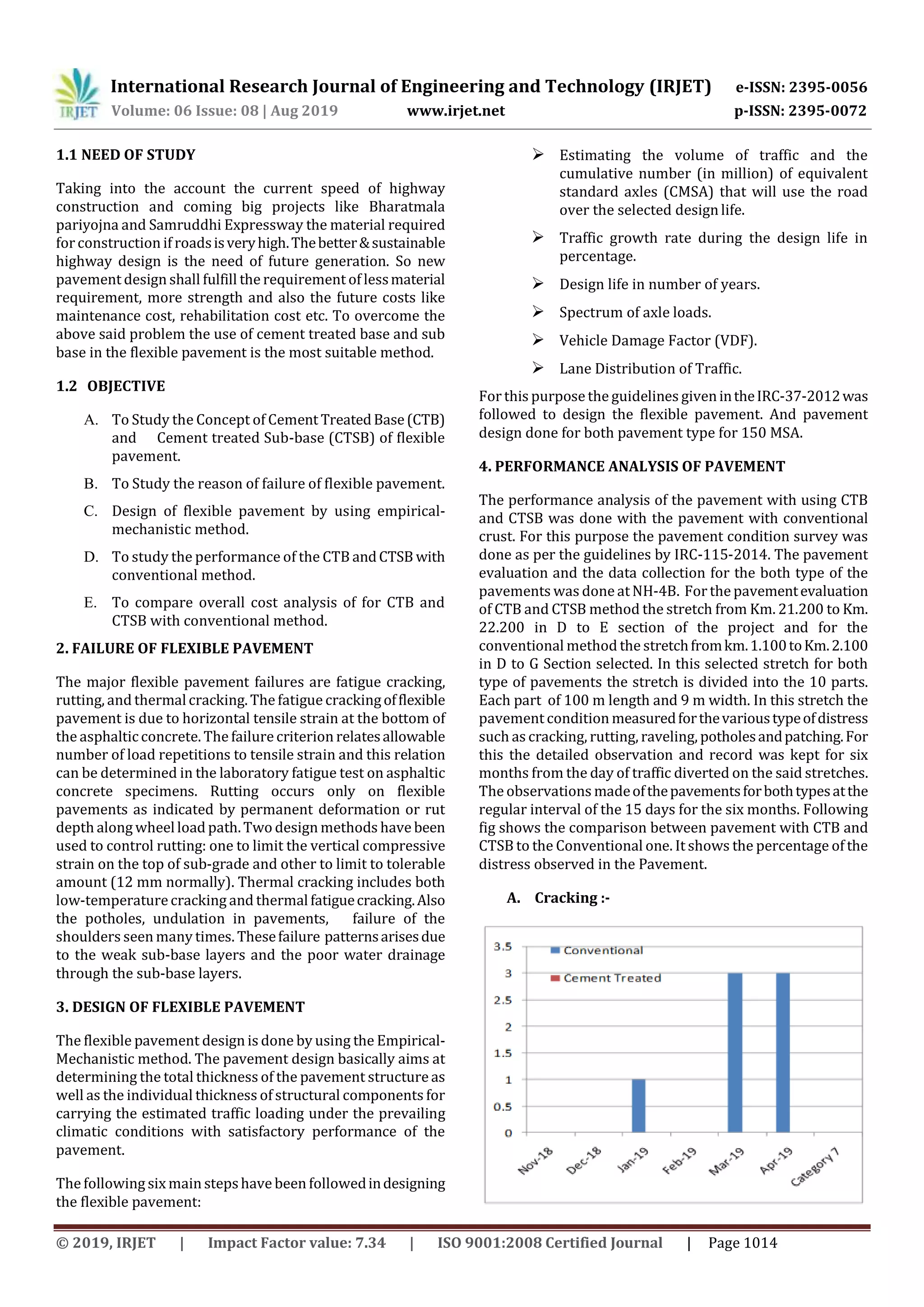 IRJET- A Study of Cement Treated Base and Sub Base in Flexible Pavement ...