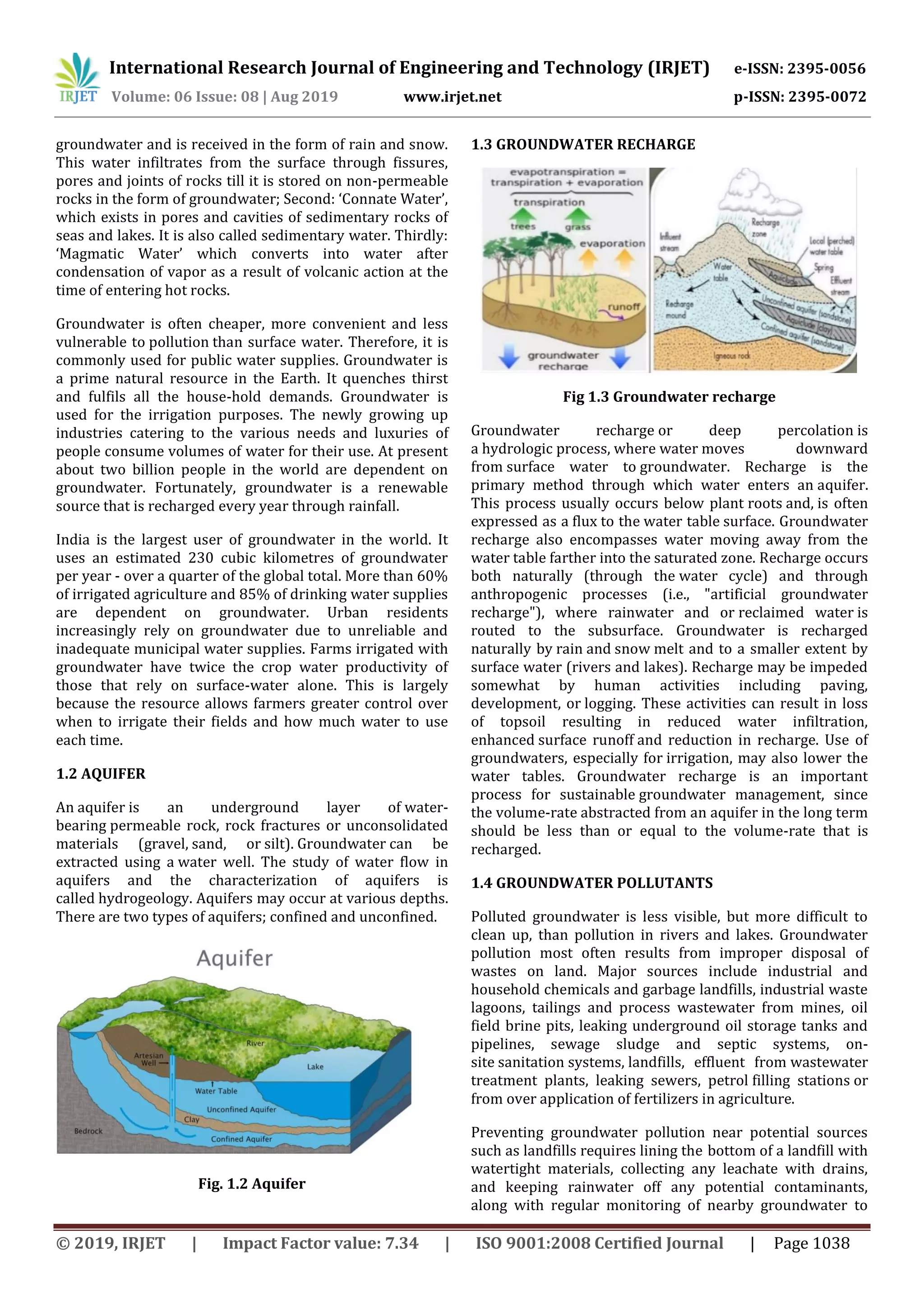IRJET- Ground Water Analysis in and Around Peenya Industrial Area | PDF