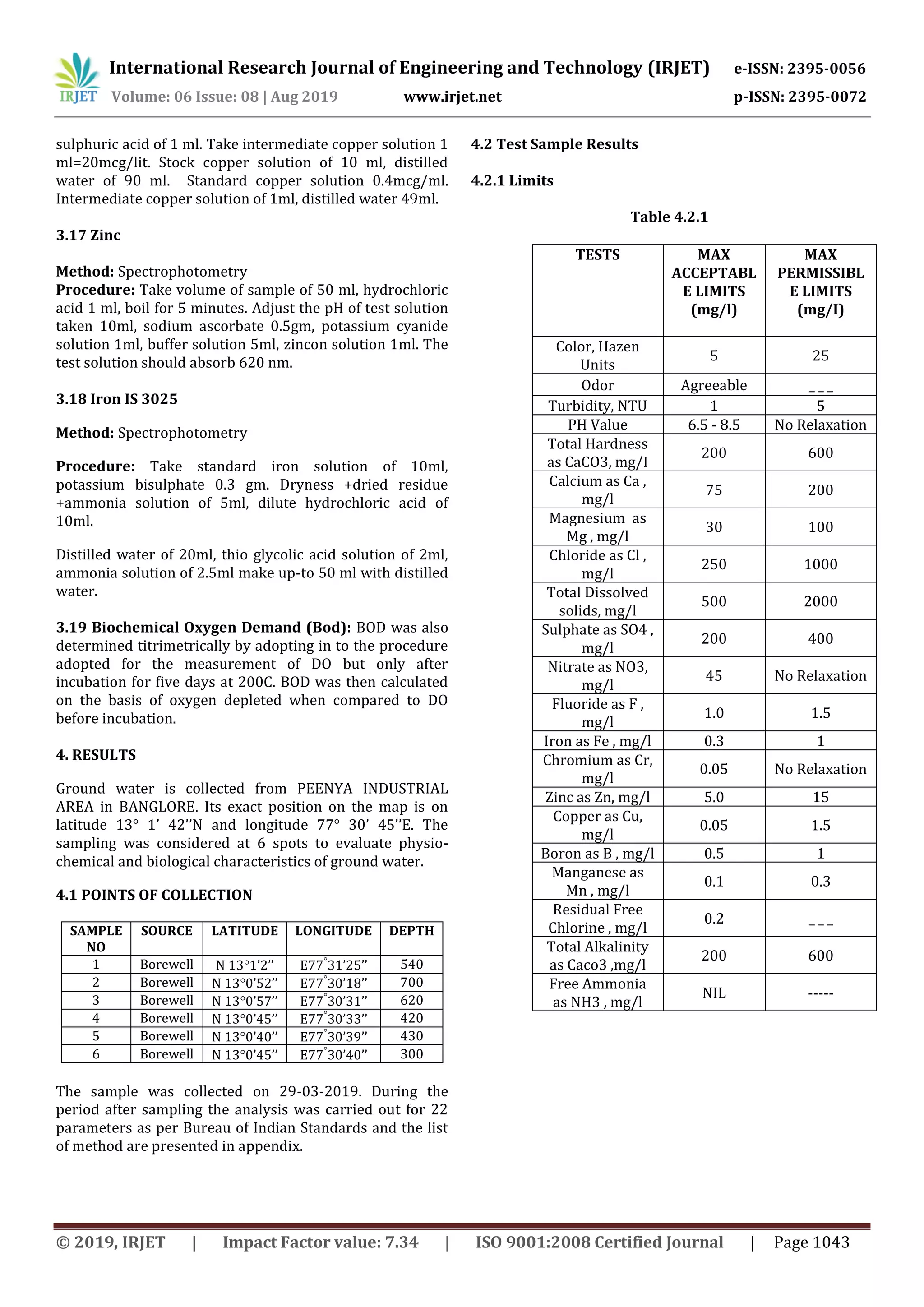 IRJET- Ground Water Analysis in and Around Peenya Industrial Area | PDF