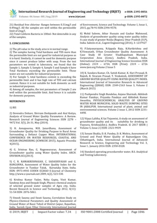 IRJET- Ground Water Analysis in and Around Peenya Industrial Area | PDF