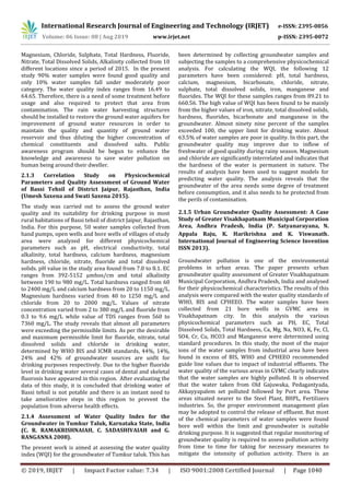 IRJET- Ground Water Analysis in and Around Peenya Industrial Area | PDF