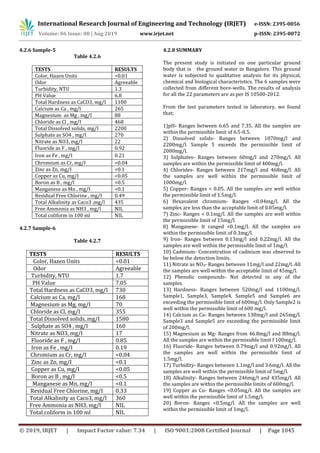 IRJET- Ground Water Analysis in and Around Peenya Industrial Area | PDF
