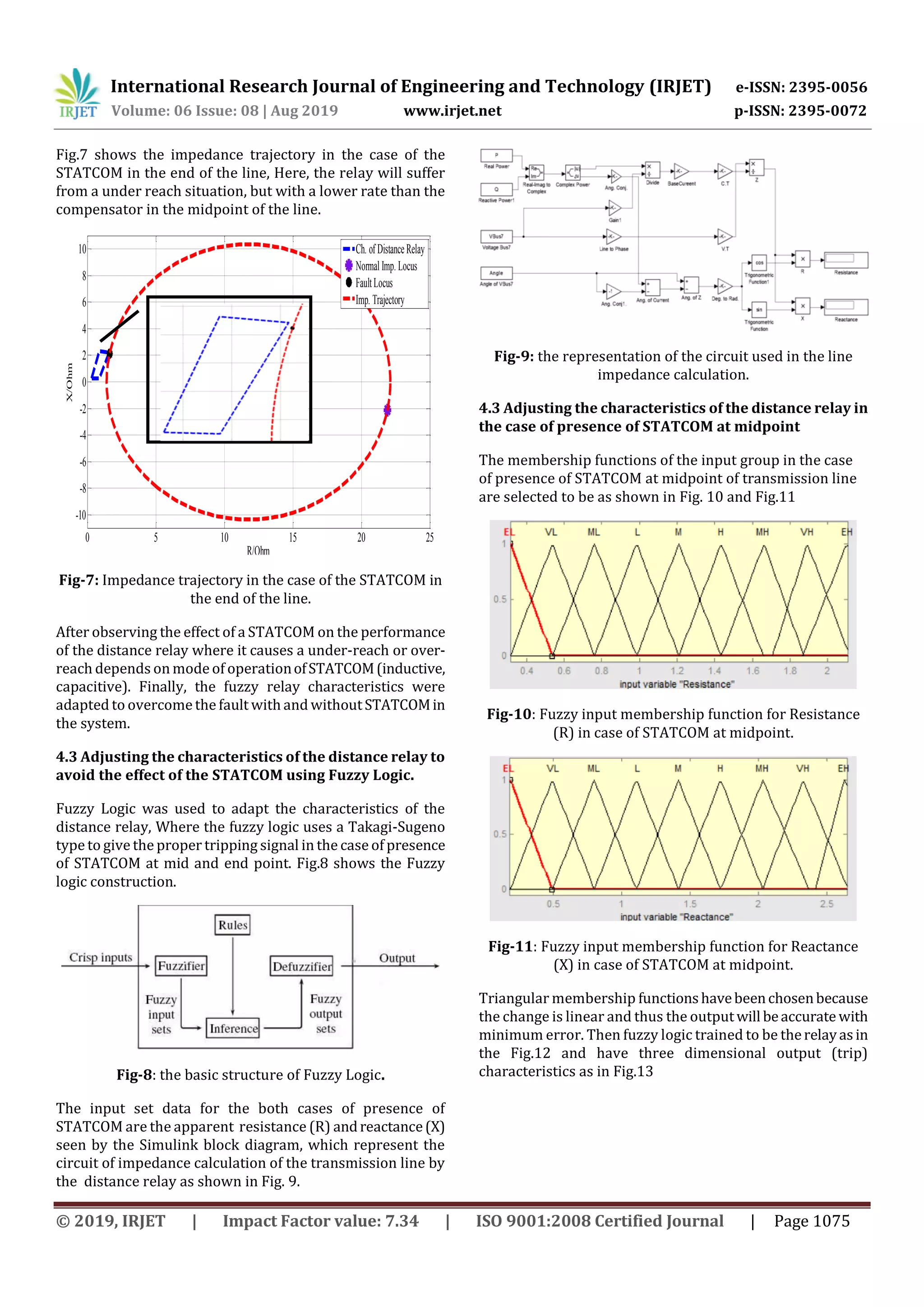 IRJET- Design a Fuzzy Distance Relay Including STATCOM Effects | PDF ...