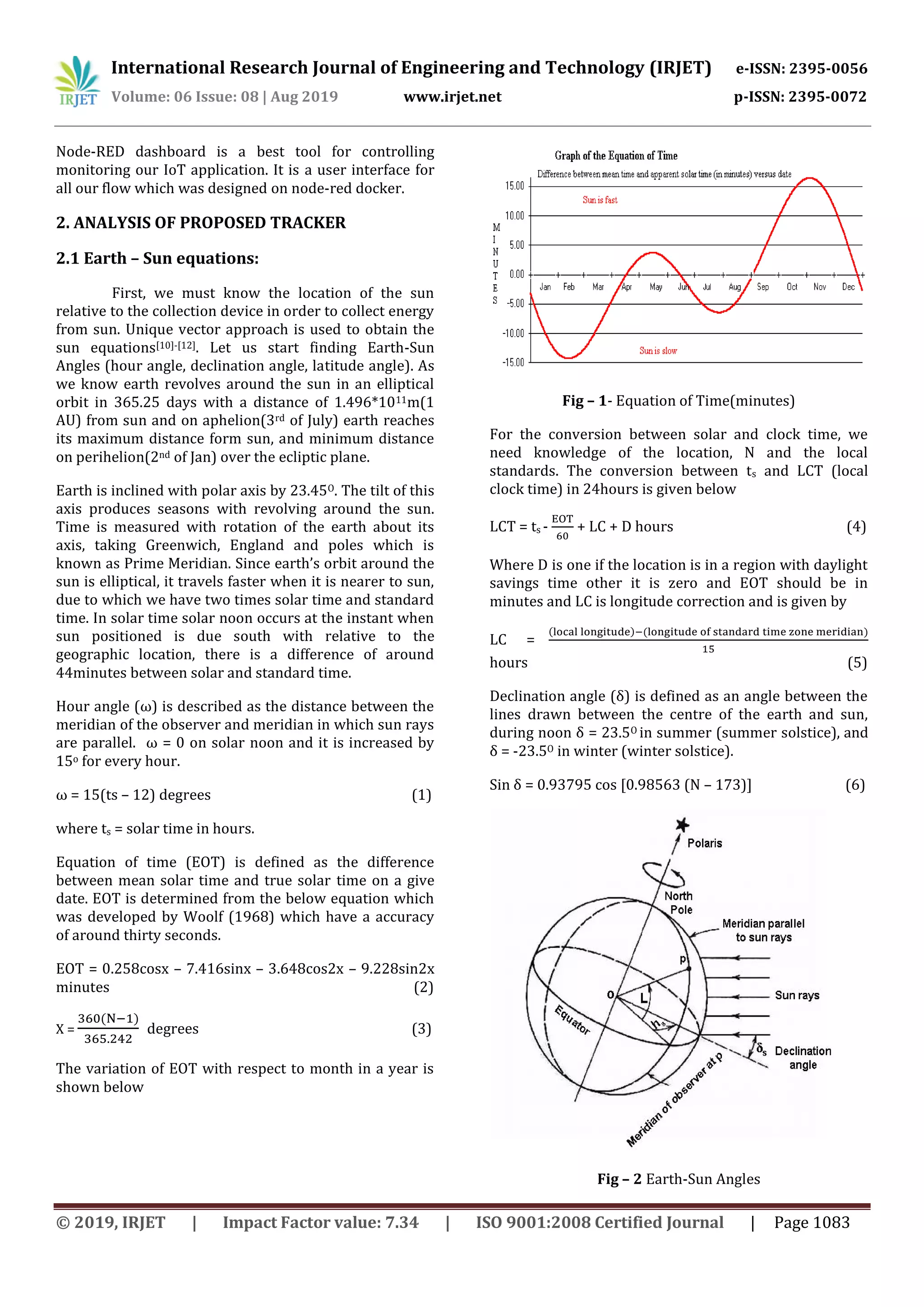 IRJET- Implementation of IoT based Dual Axis Photo-Voltaic Solar Tracker with MPPT using ...