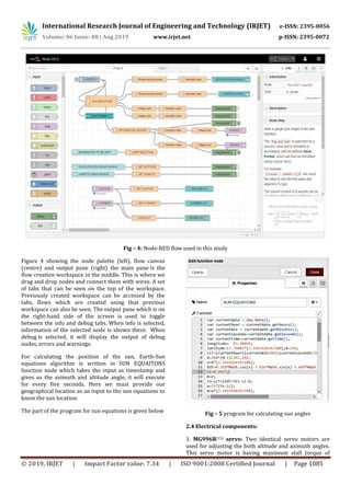 IRJET- Implementation of IoT based Dual Axis Photo-Voltaic Solar Tracker with MPPT using ...