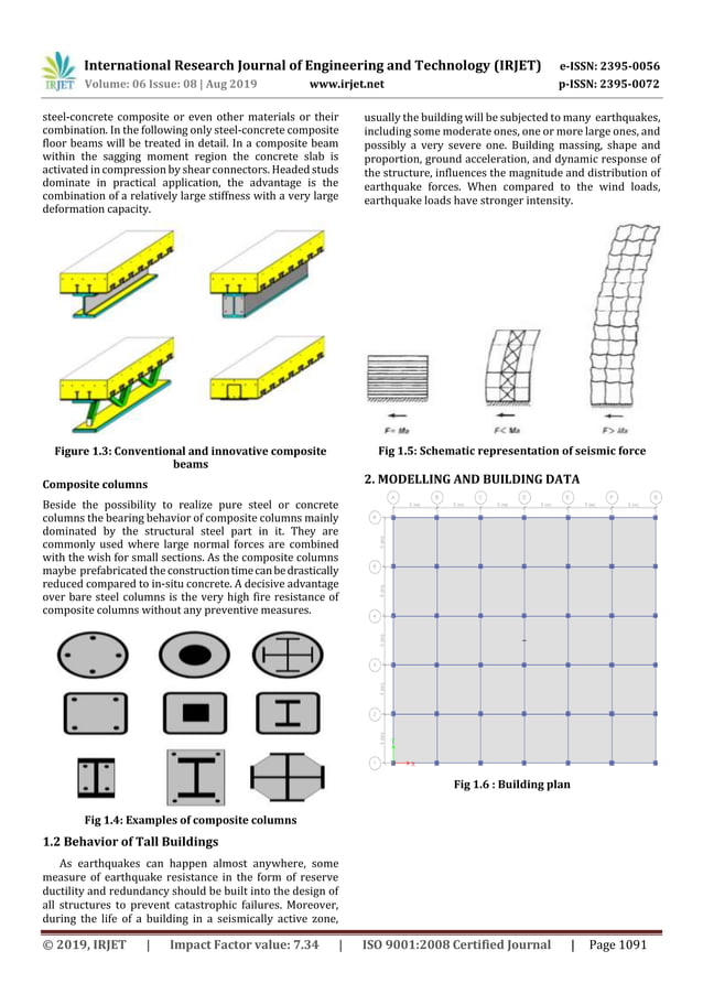 IRJET- Composite Column Subjected to Non-Linear Time History Method in Comparison to ...