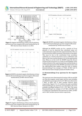 IRJET- MCNPX Simulated Bremsstrahlung X-Ray Spectrum at 5 MeV, 10 MeV ...