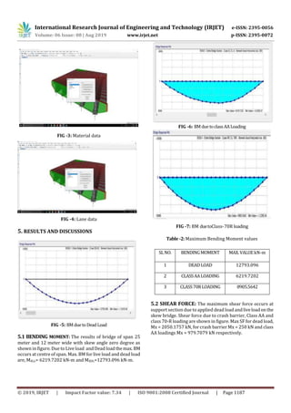 IRJET- Static and Dynamic Behaviour of Post Tensioned Skew Bridges by using FEM Techniques | PDF