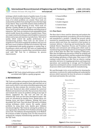 IRJET- Quality Improvement in Back Plate Assembly by using 7QC Tools of ...