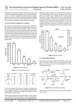 IRJET- Quality Improvement in Back Plate Assembly by using 7QC Tools of ...