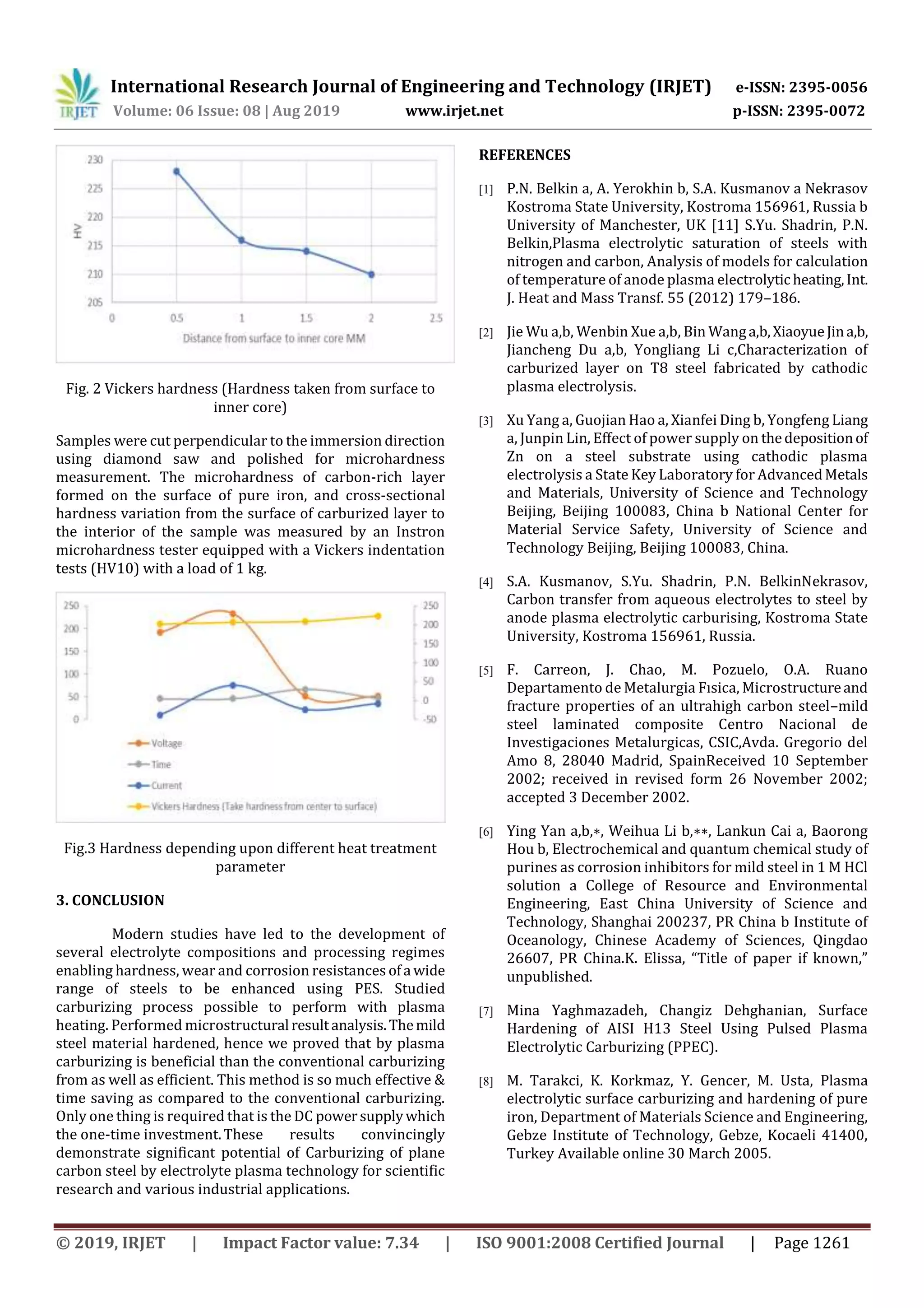 IRJET- Carburizing of Plane Carbon Steels by Electrolyte Plasma | PDF