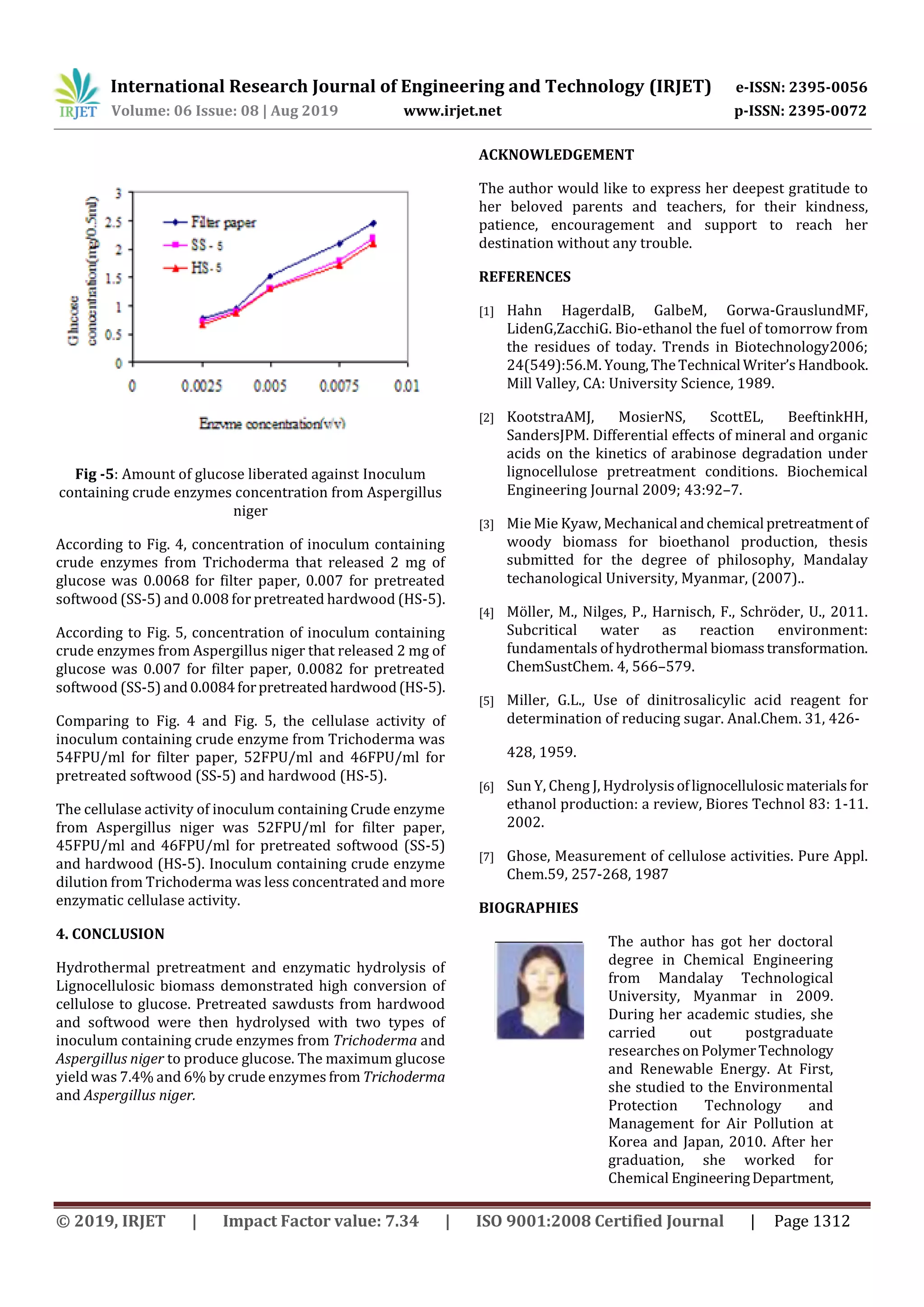 IRJET- Hydrothermal Pretreatment Enhanced Enzymatic Hydrolysis and Glucose Production from ...
