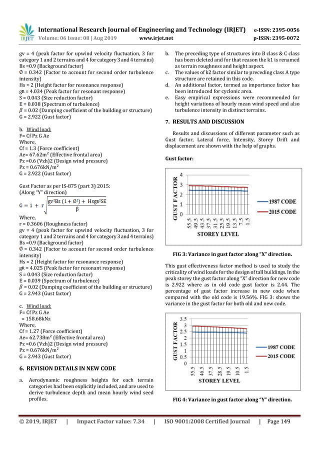 IRJET- Codal Comparison of IS-875 (Part 3) 1987 and IS-875 (Part 3 ...