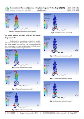 IRJET- Analysis of Transmission Tower using ANSYS | PDF