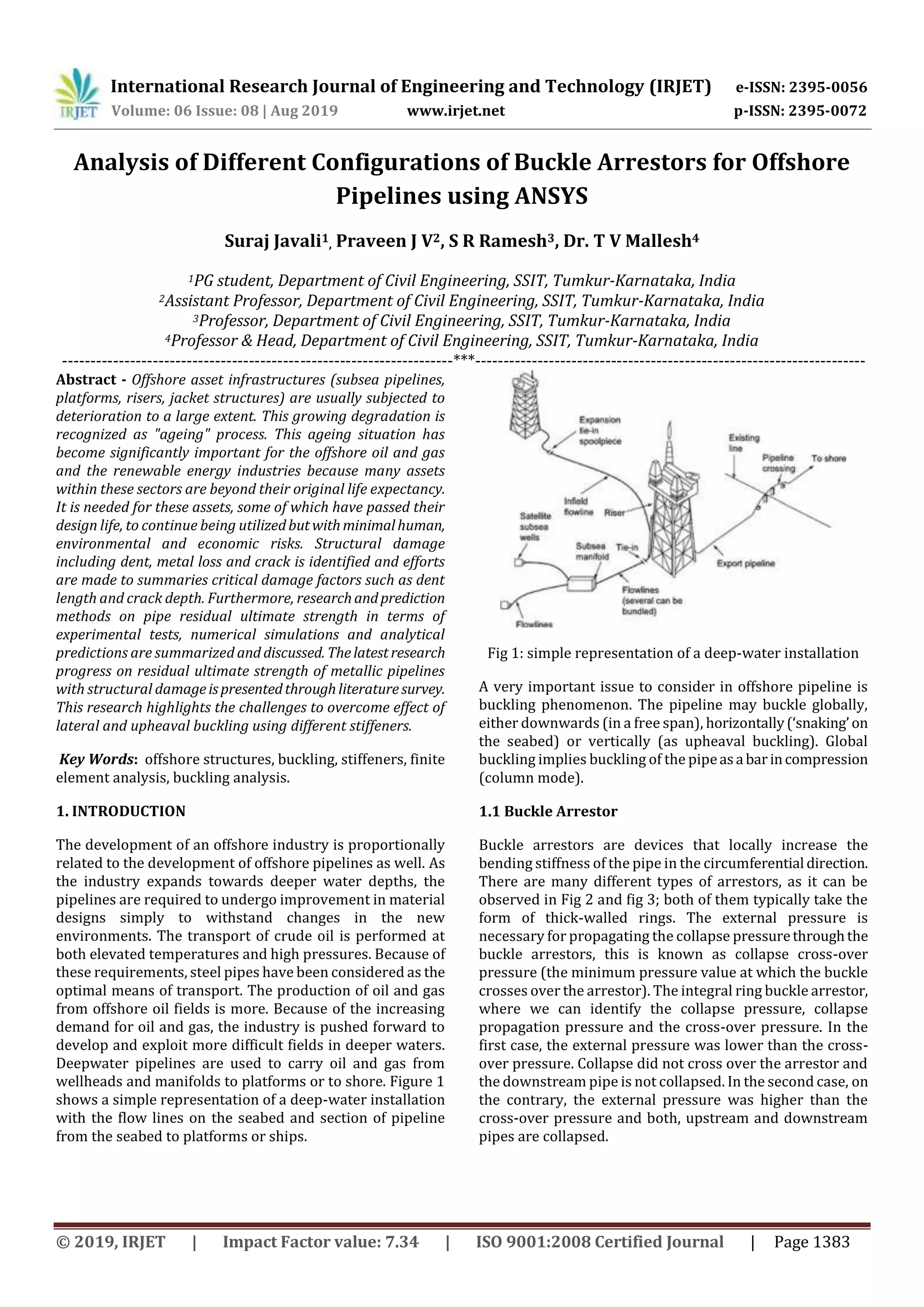 Irjet Analysis Of Different Configurations Of Buckle Arrestors For Offshore Pipelines Using