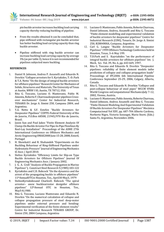 Irjet Analysis Of Different Configurations Of Buckle Arrestors For Offshore Pipelines Using