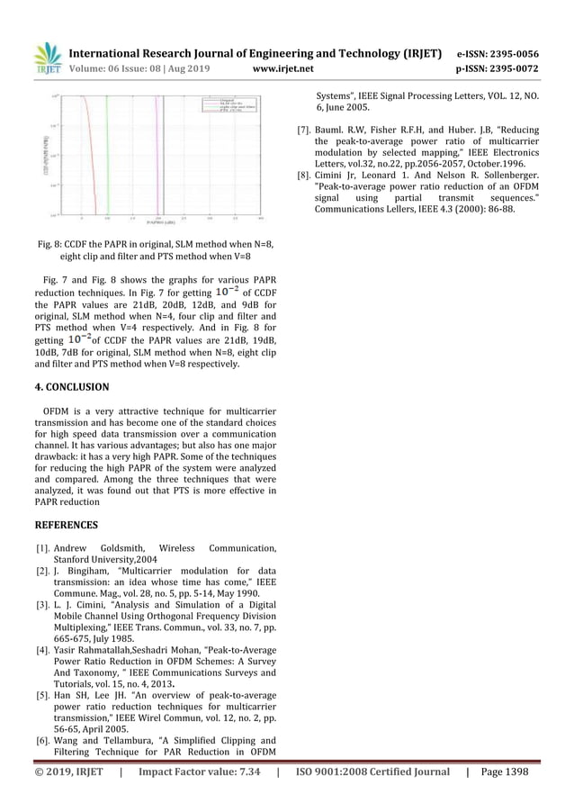 IRJET- Comparison of Different PAPR Reduction Schemes in OFDM System | PDF