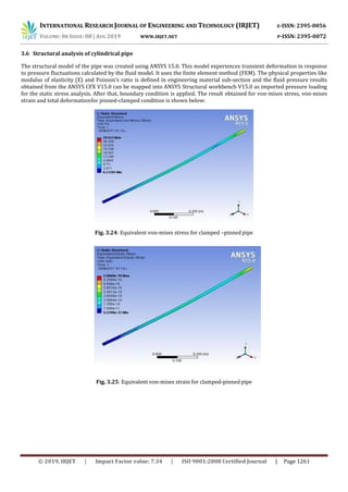 IRJET- Analysis of Two Phase Flow Induced Vibration in Piping Systems | PDF