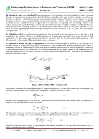 IRJET- Analysis of Two Phase Flow Induced Vibration in Piping Systems | PDF