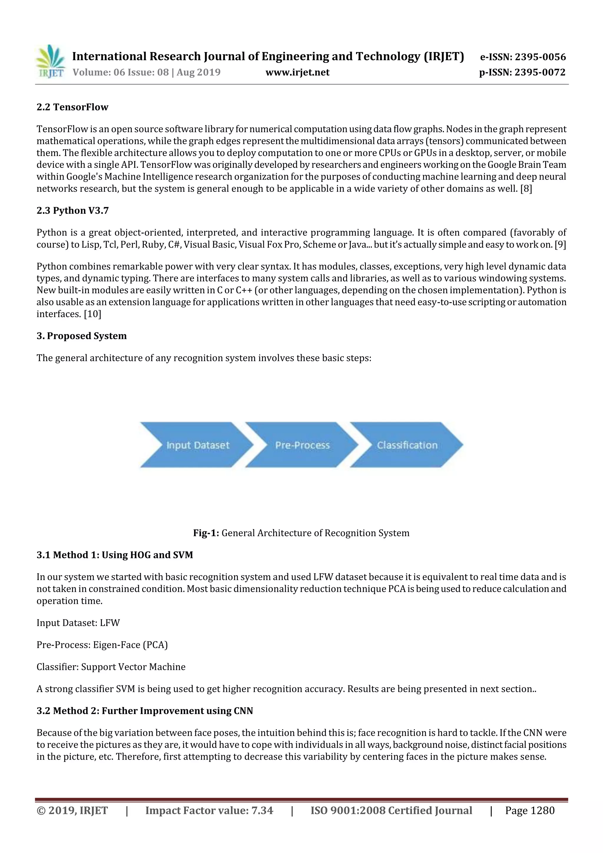 IRJET- Face Recognition using Landmark Estimation and Convolution Neural Network | PDF