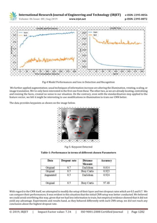 IRJET- Face Recognition using Landmark Estimation and Convolution Neural Network | PDF