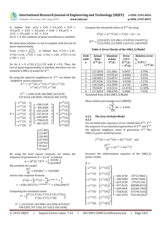 IRJET- Predicting the Rainfall of Ghana using the Grey Prediction Model GM(1,1) and the Grey ...