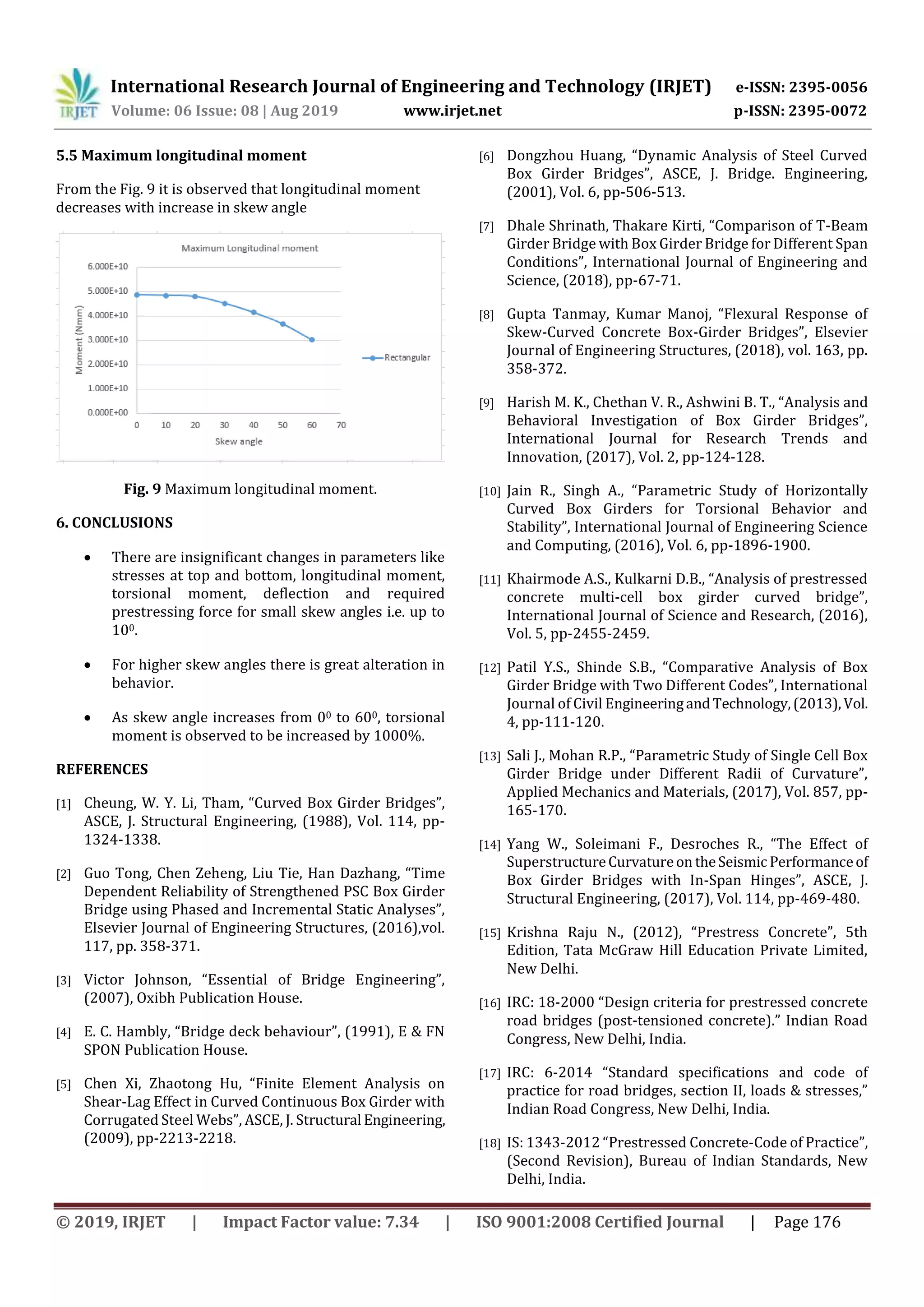 IRJET- Parametric Study on Behaviour of Rectangular Box Girder Bridges with Varying Skew Angle | PDF
