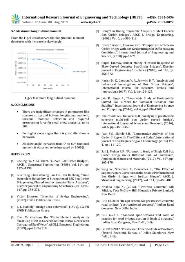 IRJET- Parametric Study on Behaviour of Rectangular Box Girder Bridges with Varying Skew Angle | PDF