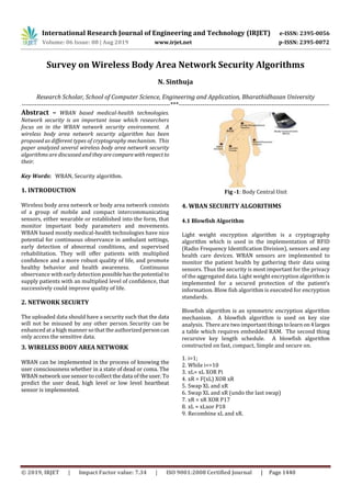 IRJET- Survey on Wireless Body Area Network Security Algorithms | PDF
