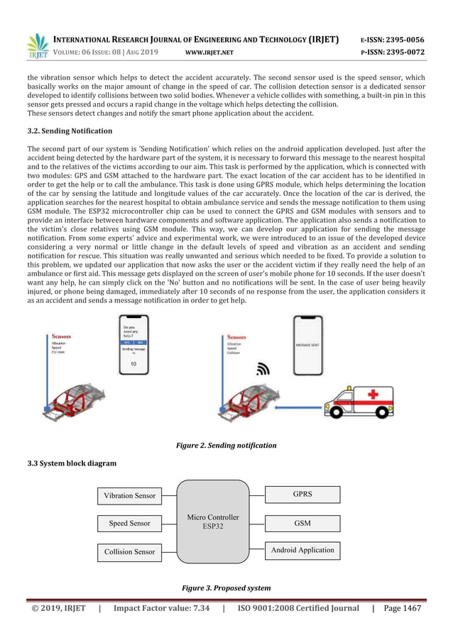 IRJET- Car Accident Detection and Notification: An Analytical Survey | PDF