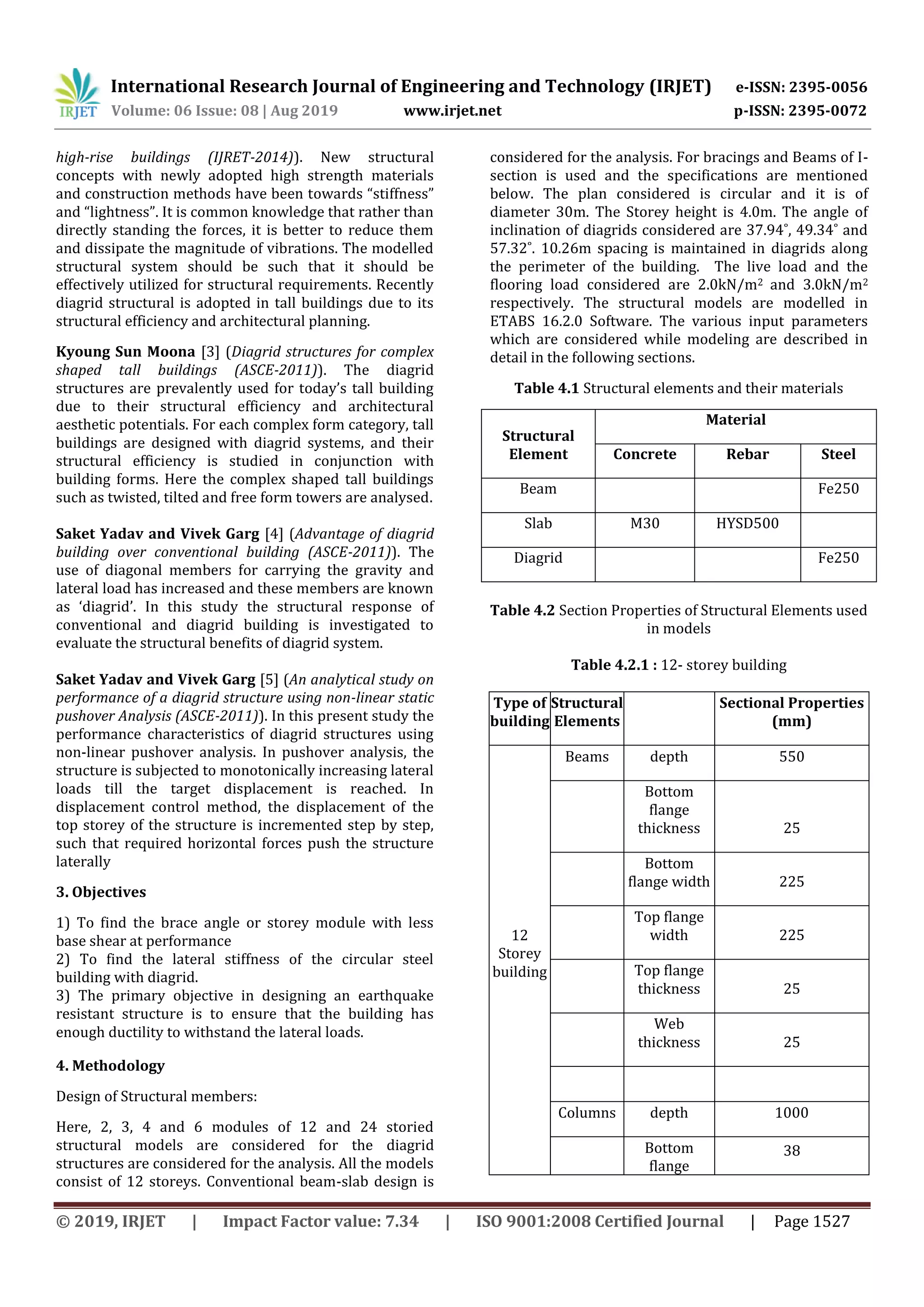 IRJET- A Study on Behaviour of Diagrid Structure using Pushover Analysis | PDF