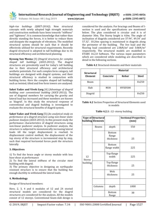 IRJET- A Study on Behaviour of Diagrid Structure using Pushover Analysis | PDF