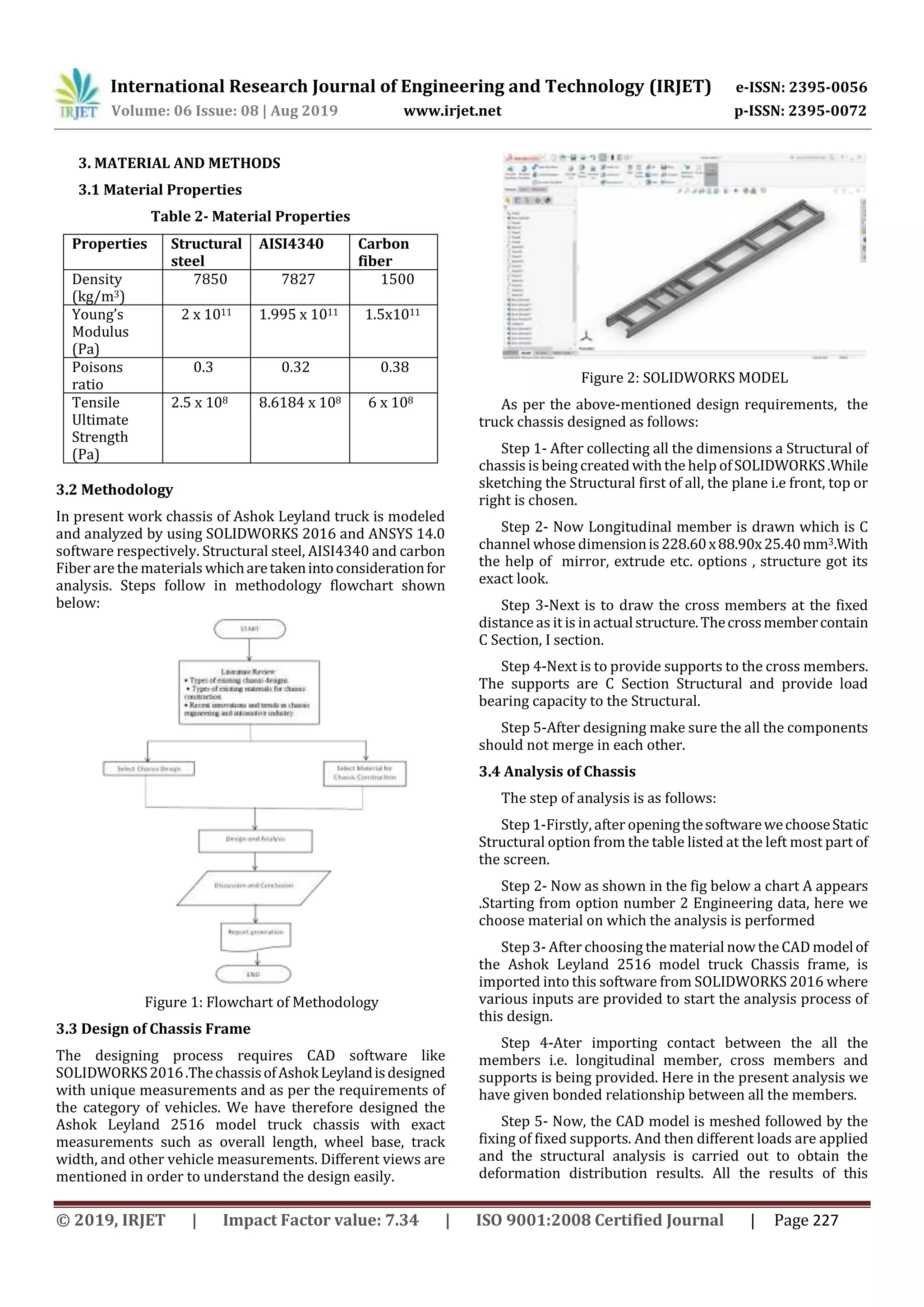 IRJET- Structural, Material and Modal Analysis of Ashok Leyland 2516 Model Truck Chassis using ...