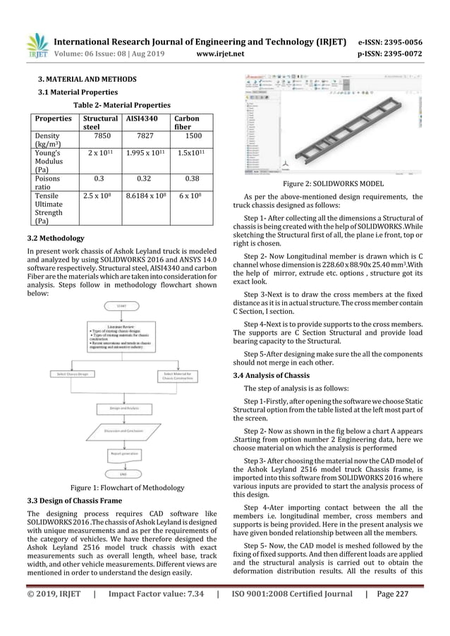 IRJET- Structural, Material and Modal Analysis of Ashok Leyland 2516 ...