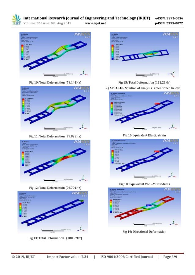 IRJET- Structural, Material and Modal Analysis of Ashok Leyland 2516 ...