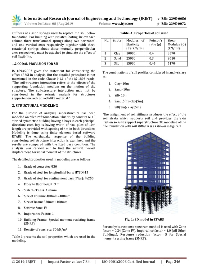 IRJET- Dynamic Analysis of RCC Building Considering Soil Structure Interaction | PDF