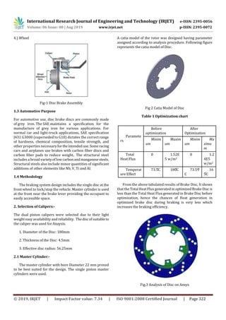 IRJET- Design and Analysis of Brake Rotor (DISC) | PDF