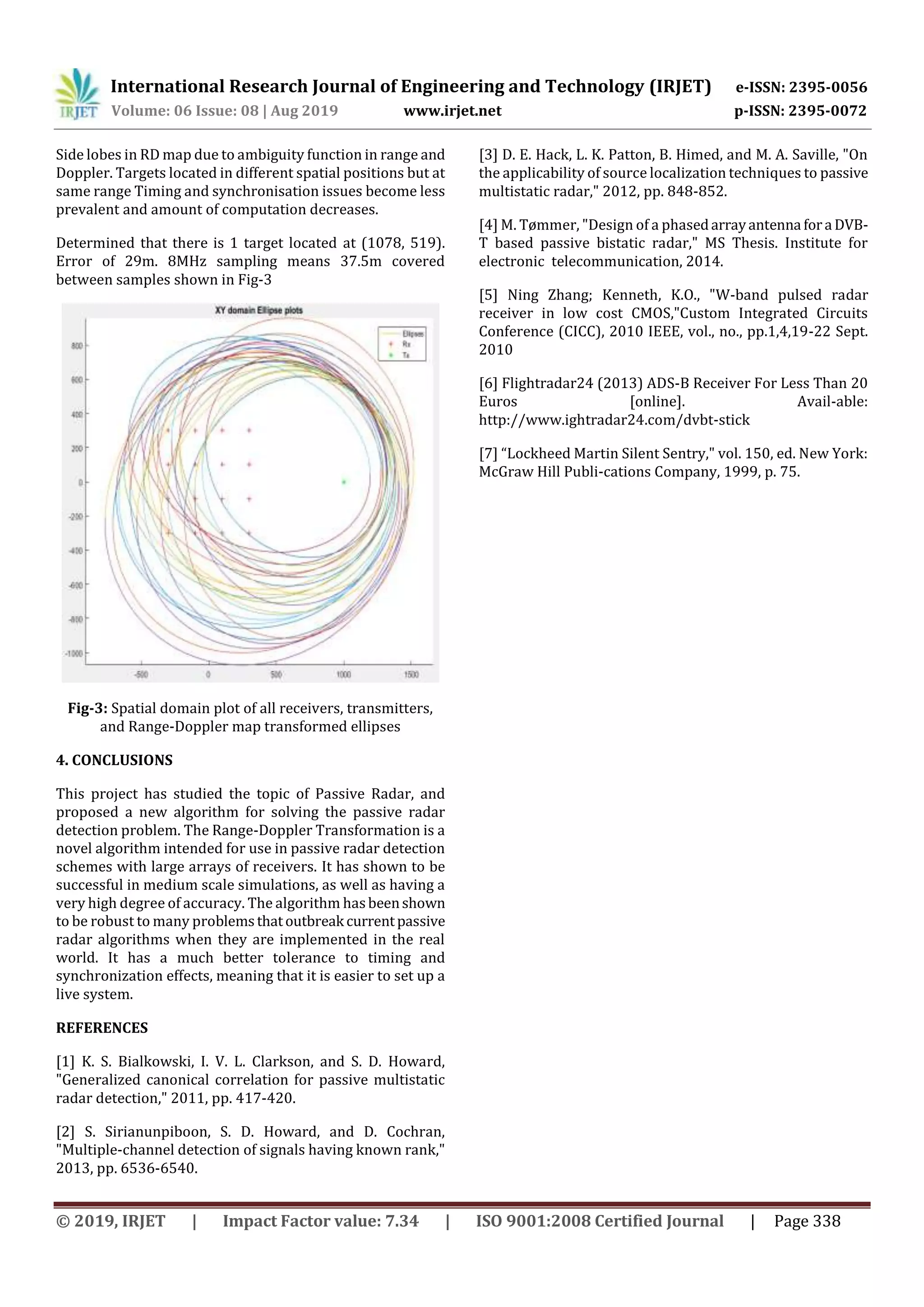 IRJET- Design and Analysis of Passive Multi-Static Radar System | PDF