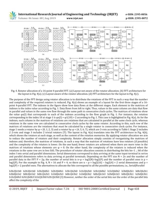 IRJET- Low Complexity Pipelined FFT Design for High Throughput and Low Density Applications | PDF