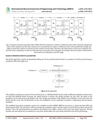 IRJET- Low Complexity Pipelined FFT Design for High Throughput and Low Density Applications | PDF