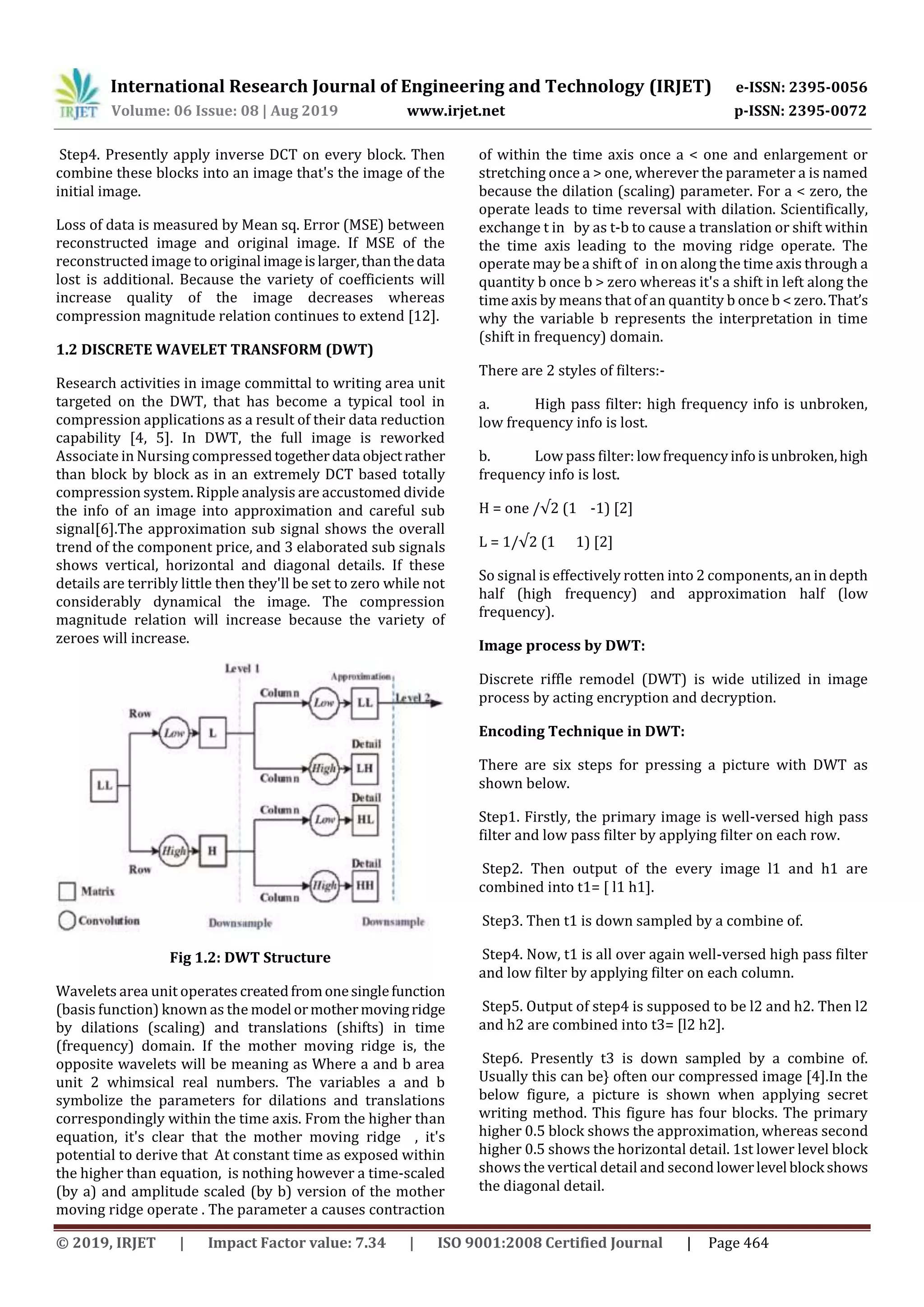IRJET- A Hybrid Image and Video Compression of DCT and DWT Techniques for H.265/HEVC | PDF