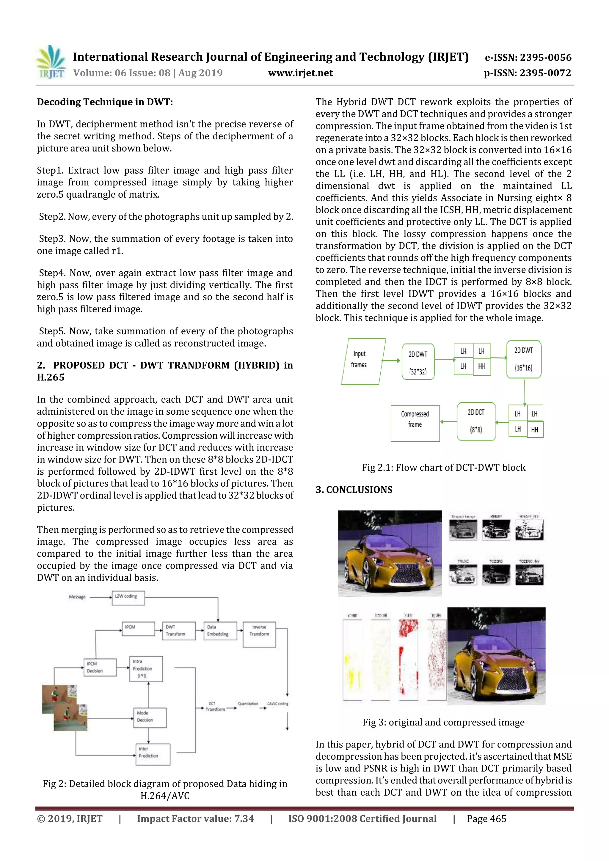IRJET- A Hybrid Image and Video Compression of DCT and DWT Techniques for H.265/HEVC | PDF