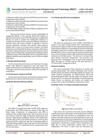 IRJET- Effect of Butanol and Di-Ethyl Ether Additives on the Performance and Emission of VCR ...