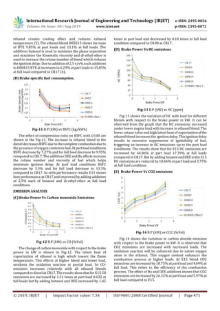 IRJET- Effect of Butanol and Di-Ethyl Ether Additives on the Performance and Emission of VCR ...