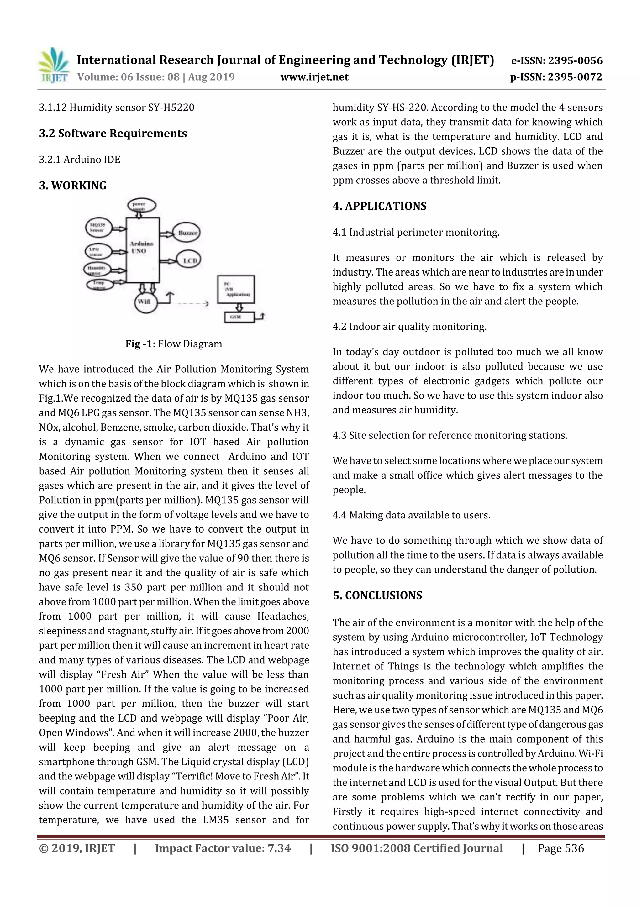 Irjet Iot Based Air Pollution Monitoring System Using Arduino Pdf
