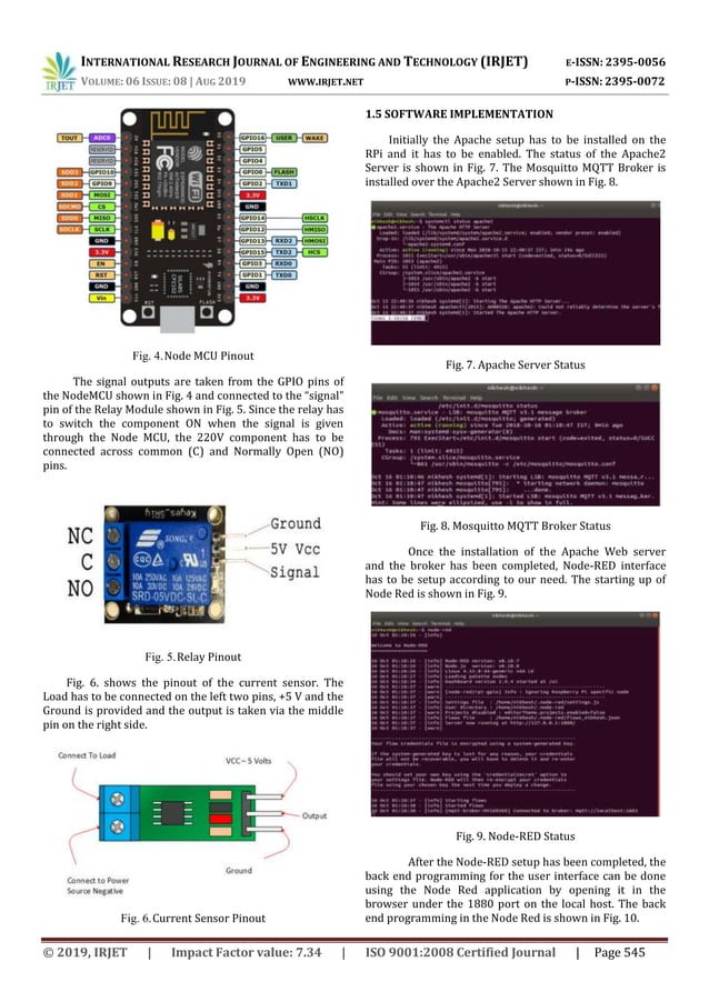 IRJET- Raspberry Pi and NodeMCU based Home Automation System | PDF