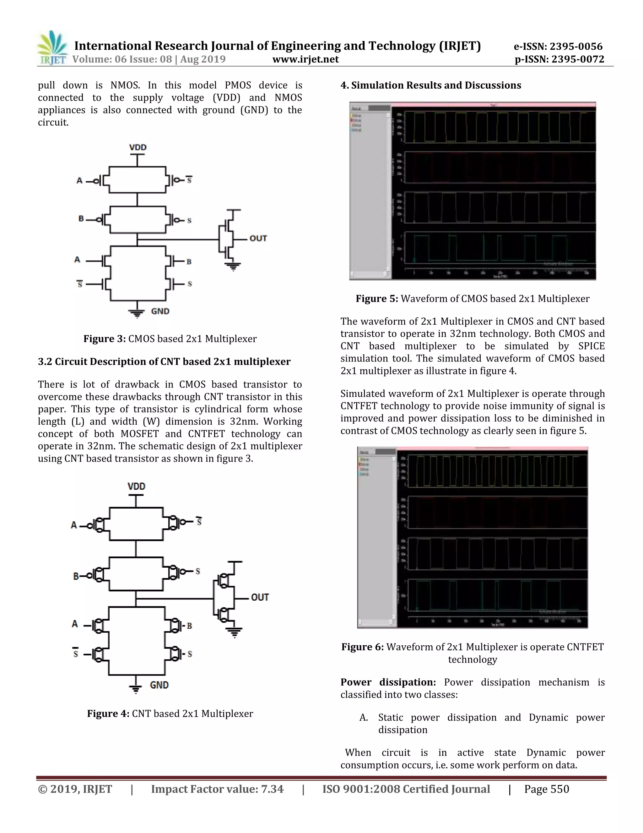 IRJET- Design and Implementation of CMOS and CNT based 2:1 Multiplexer at 32nm Technology | PDF