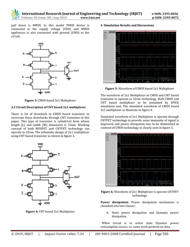 IRJET- Design and Implementation of CMOS and CNT based 2:1 Multiplexer at 32nm Technology | PDF